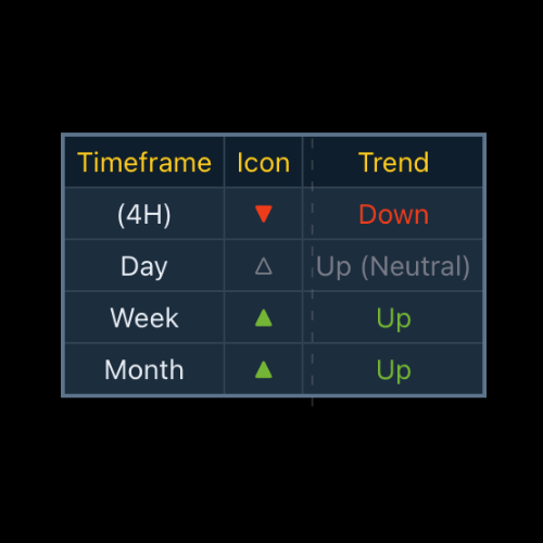 JTG Indicators - Beyond Trading | เรียนรู้เพื่อสร้างรายได้ไปกับ JTG ...